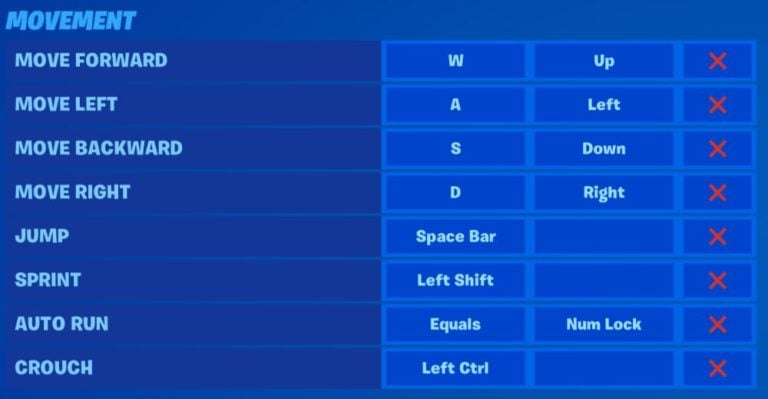 Best Fortnite Settings: A Cross-Platform Guide for Competitive Play ...