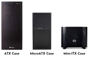 ATX vs MicroATX vs Mini-ITX Motherboards | High Ground Gaming