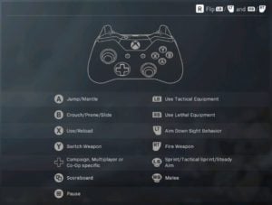 Best Settings for CoD: Modern Warfare + Warzone | High Ground Gaming