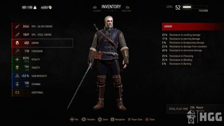 The Witcher 3: Cat School Gear Guide | High Ground Gaming