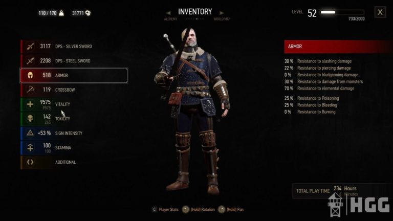 The Witcher 3: Cat School Gear Guide | High Ground Gaming