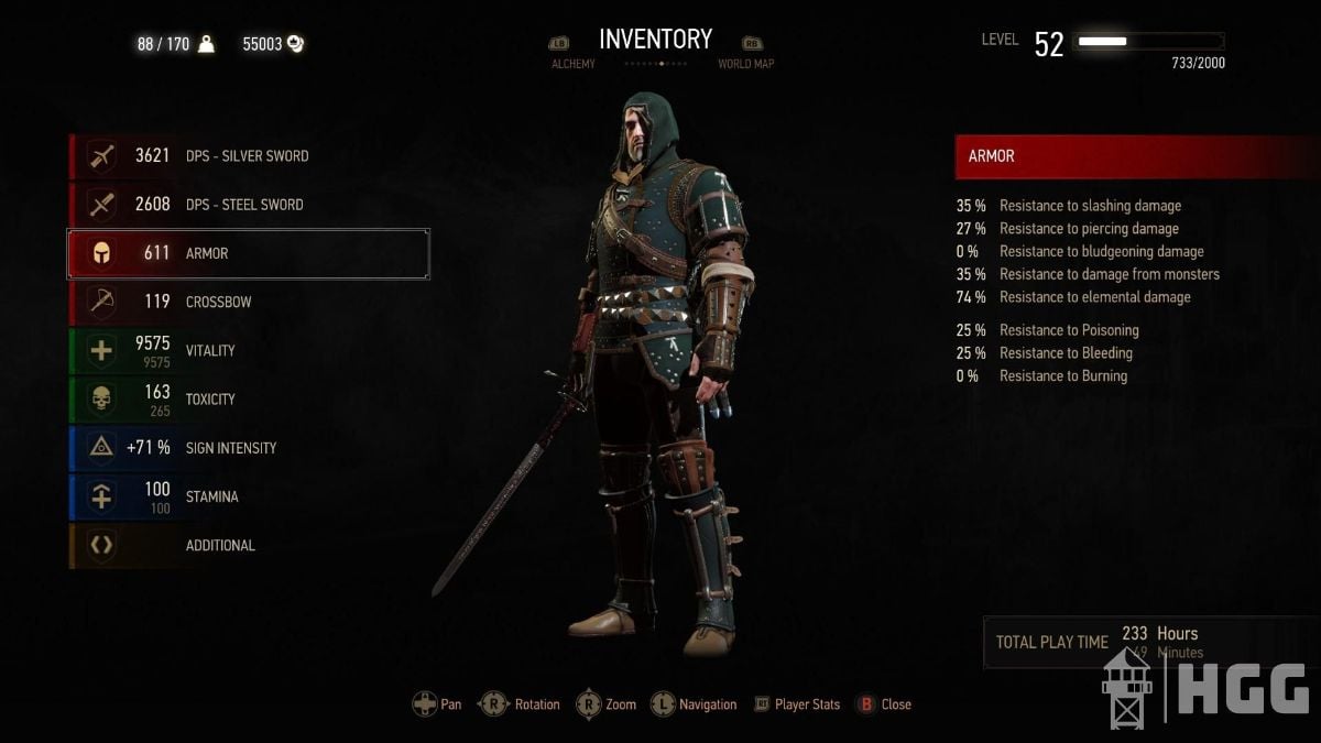 The Witcher 3: Cat School Gear Guide | High Ground Gaming