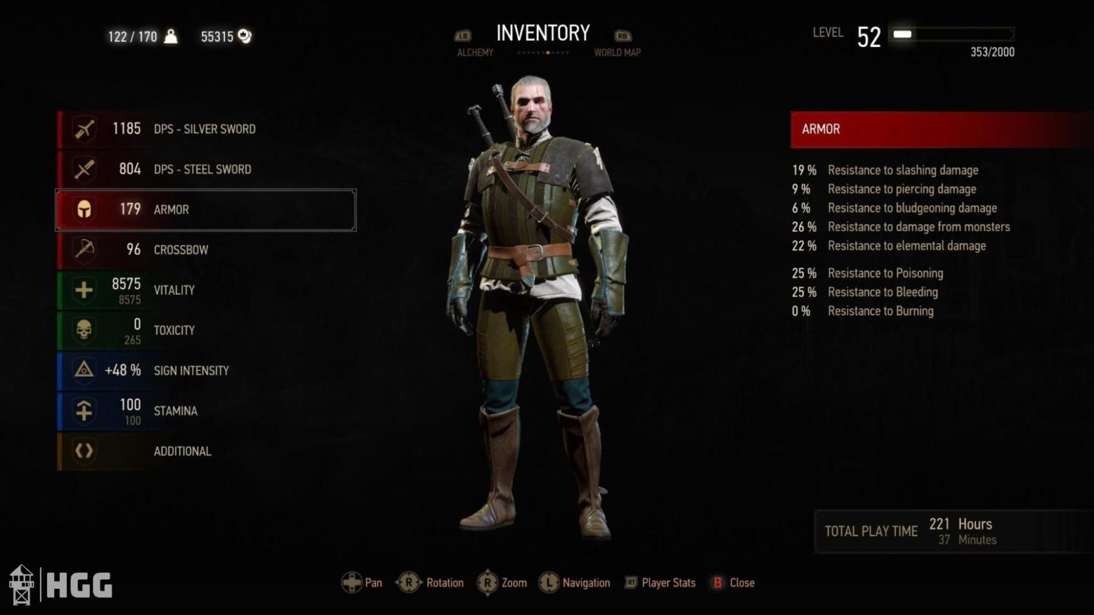 The Witcher 3: Griffin School Gear Guide | High Ground Gaming