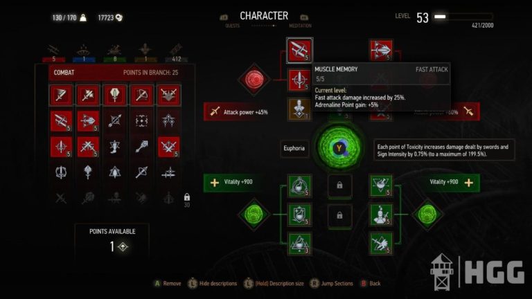 The Witcher 3: Best Skills and Abilities | High Ground Gaming
