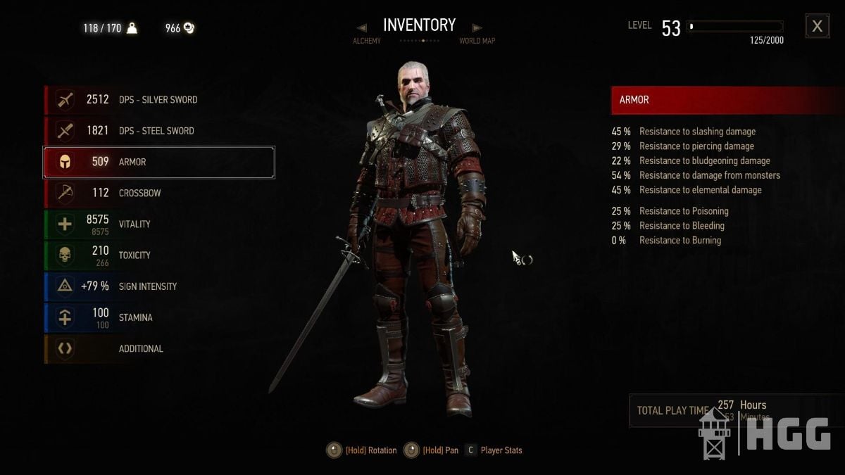 The Witcher 3: Wolf School Gear Guide | High Ground Gaming