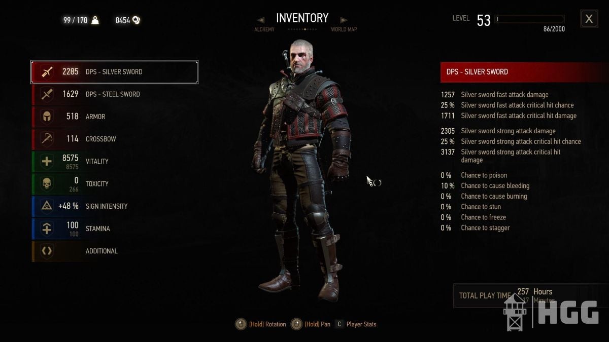 The Witcher 3: Wolf School Gear Guide | High Ground Gaming