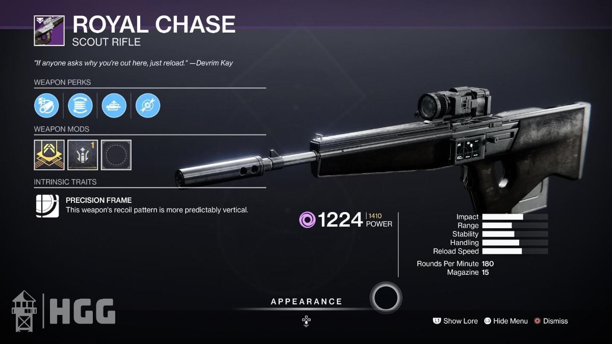 15 Best Scout Rifles in Destiny 2 for 2022 | High Ground Gaming