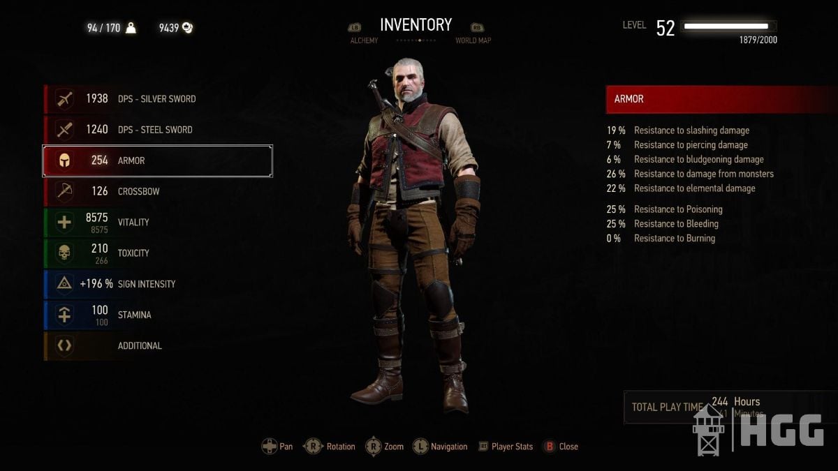 The Witcher 3: Wolf School Gear Guide | High Ground Gaming