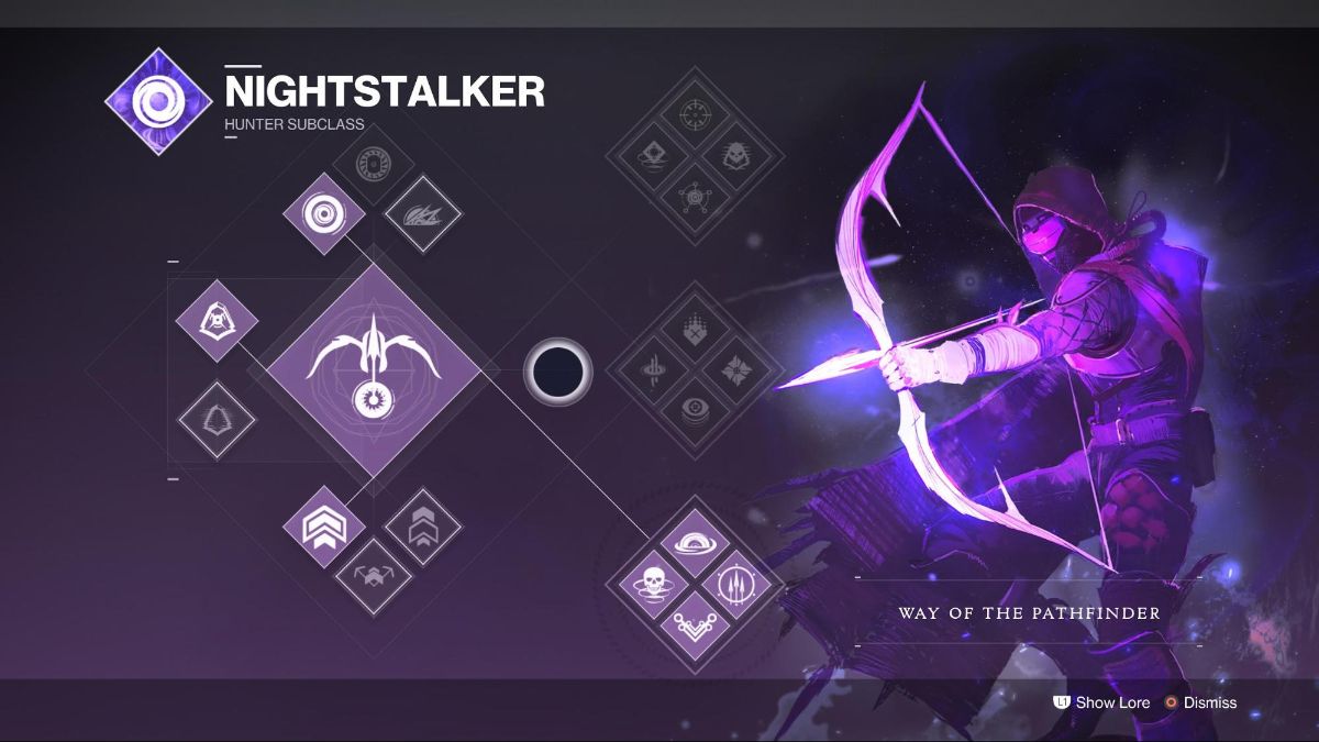 Every Destiny 2 Hunter Subclass Ranked From Worst to Best | High Ground ...