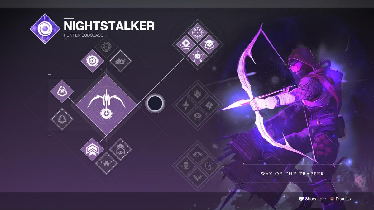 Every Destiny 2 Hunter Subclass Ranked From Worst to Best | High Ground ...