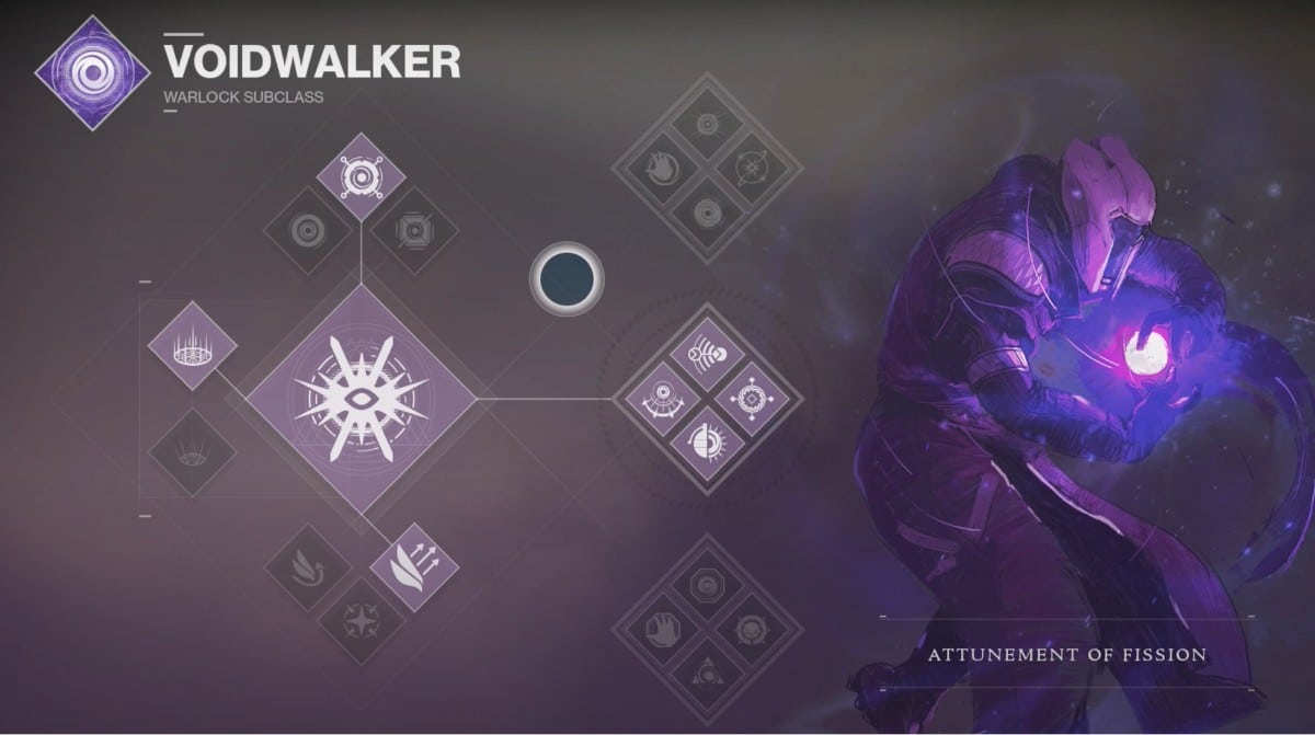 Every Destiny 2 Warlock Subclass Ranked From Worst to Best | High ...