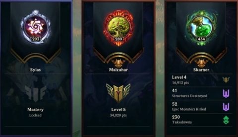 LoL: How To Get an S Rank with Every Champion | High Ground Gaming