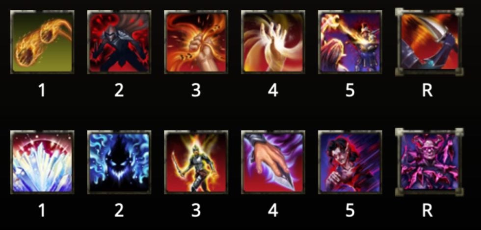 Elder Scrolls Online: The 4 Best Tank Builds | HGG