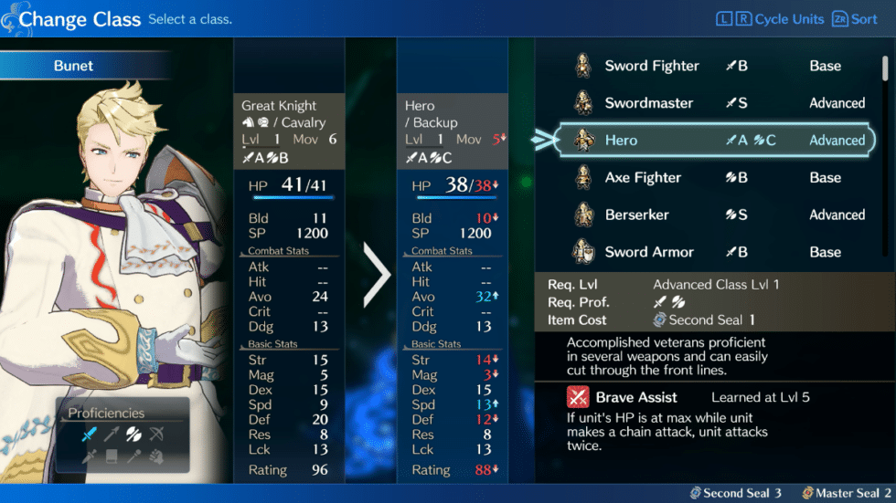 Best Class for Each Character in Fire Emblem Engage