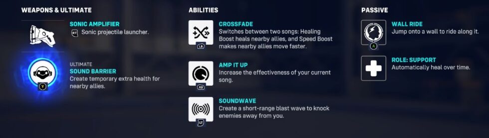 Overwatch 2 Guide: Tips and Tricks for All 9 Support Characters