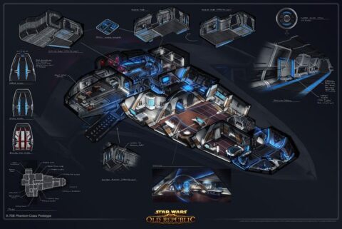 SWTOR: All Class Starships Ranked Worst to Best | HGG
