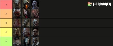 Dead by Daylight: The Best Killers Ranked | High Ground Gaming