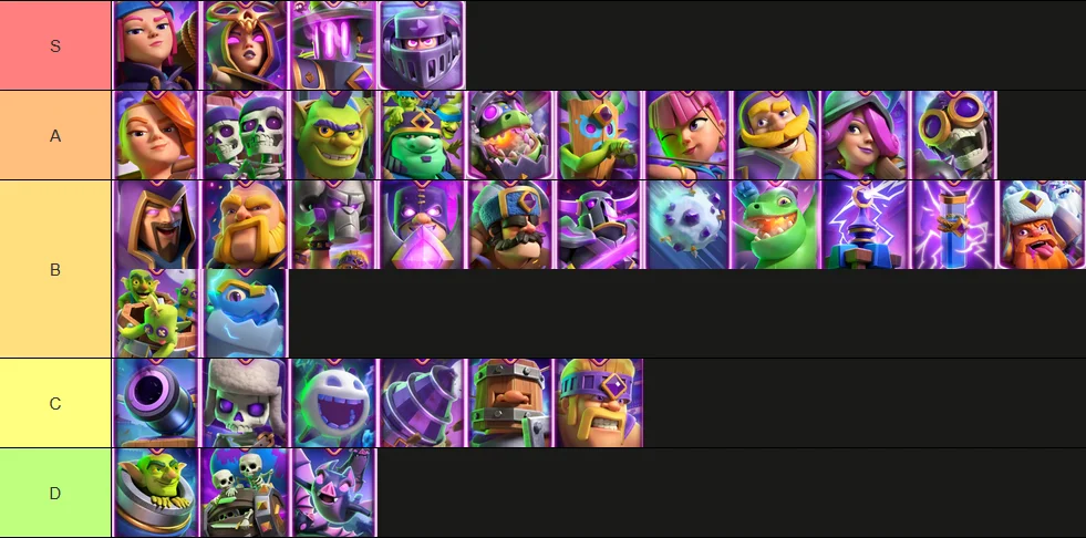 Clash Royale: Best Evolutions, Ranked | High Ground Gaming