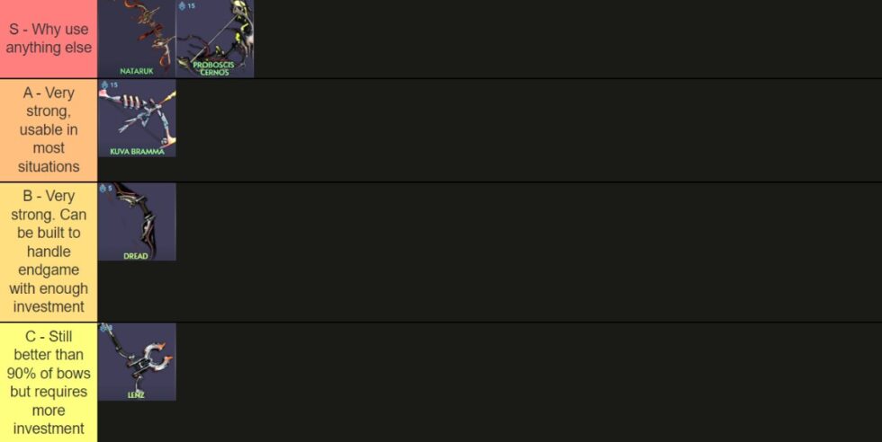 The 5 Best Bows in Warframe