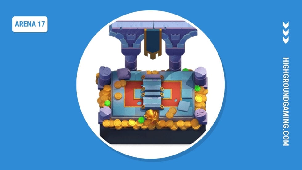 Best Decks by Arena Level | High Ground Gaming