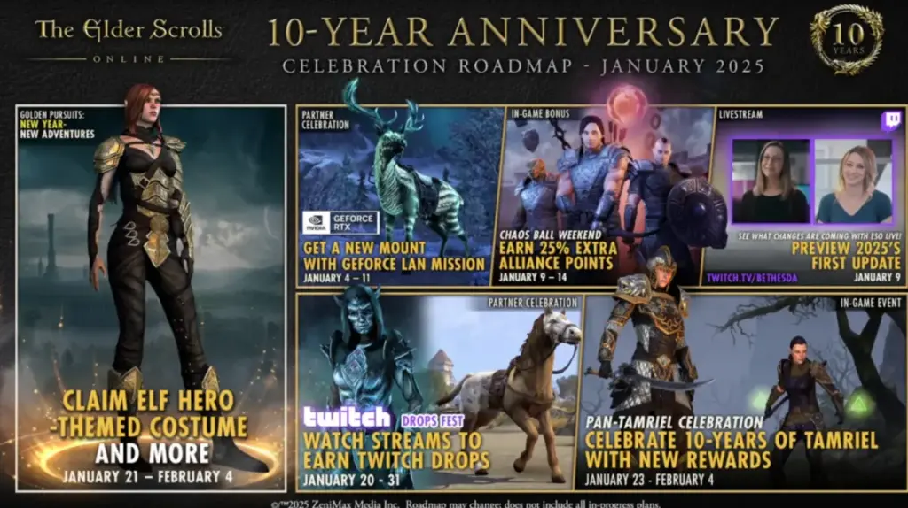 Elder Scrolls Online News: Latest Events & News | High Ground Gaming