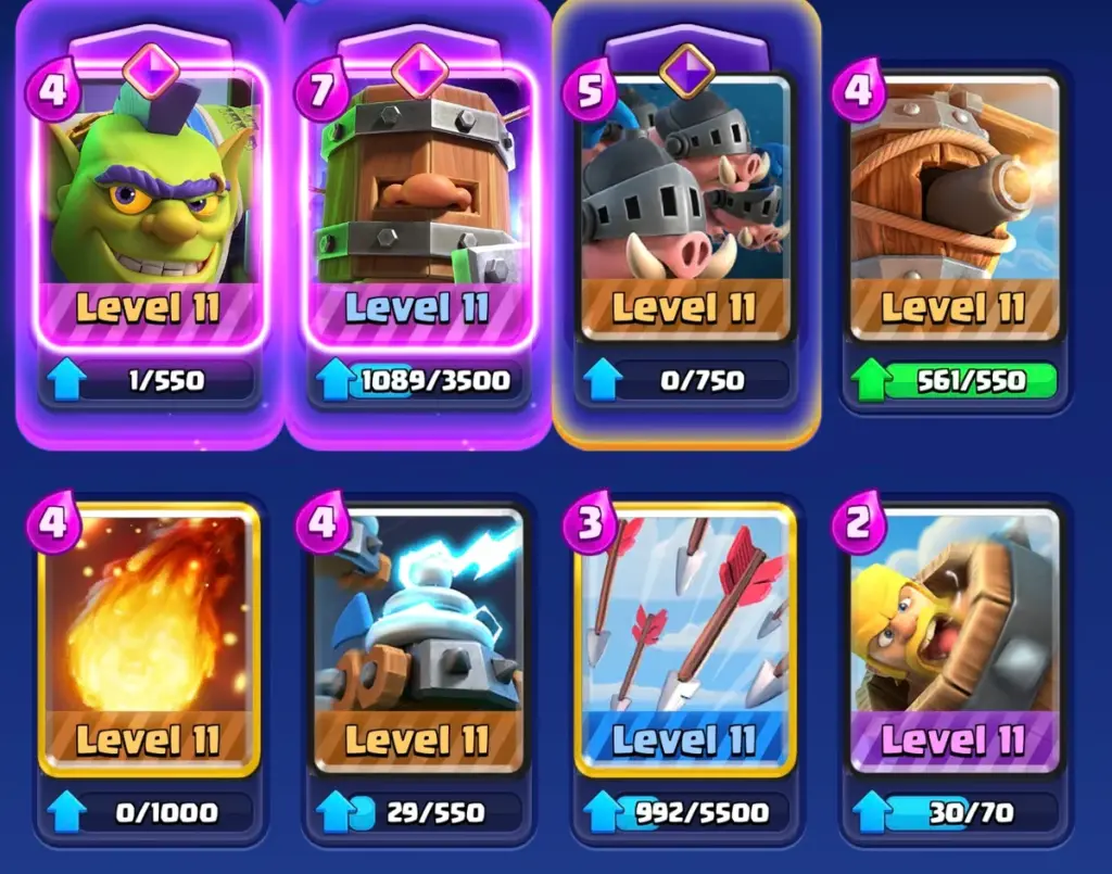 Clash Royale: Best Meta Decks (January 2026) | High Ground Gaming